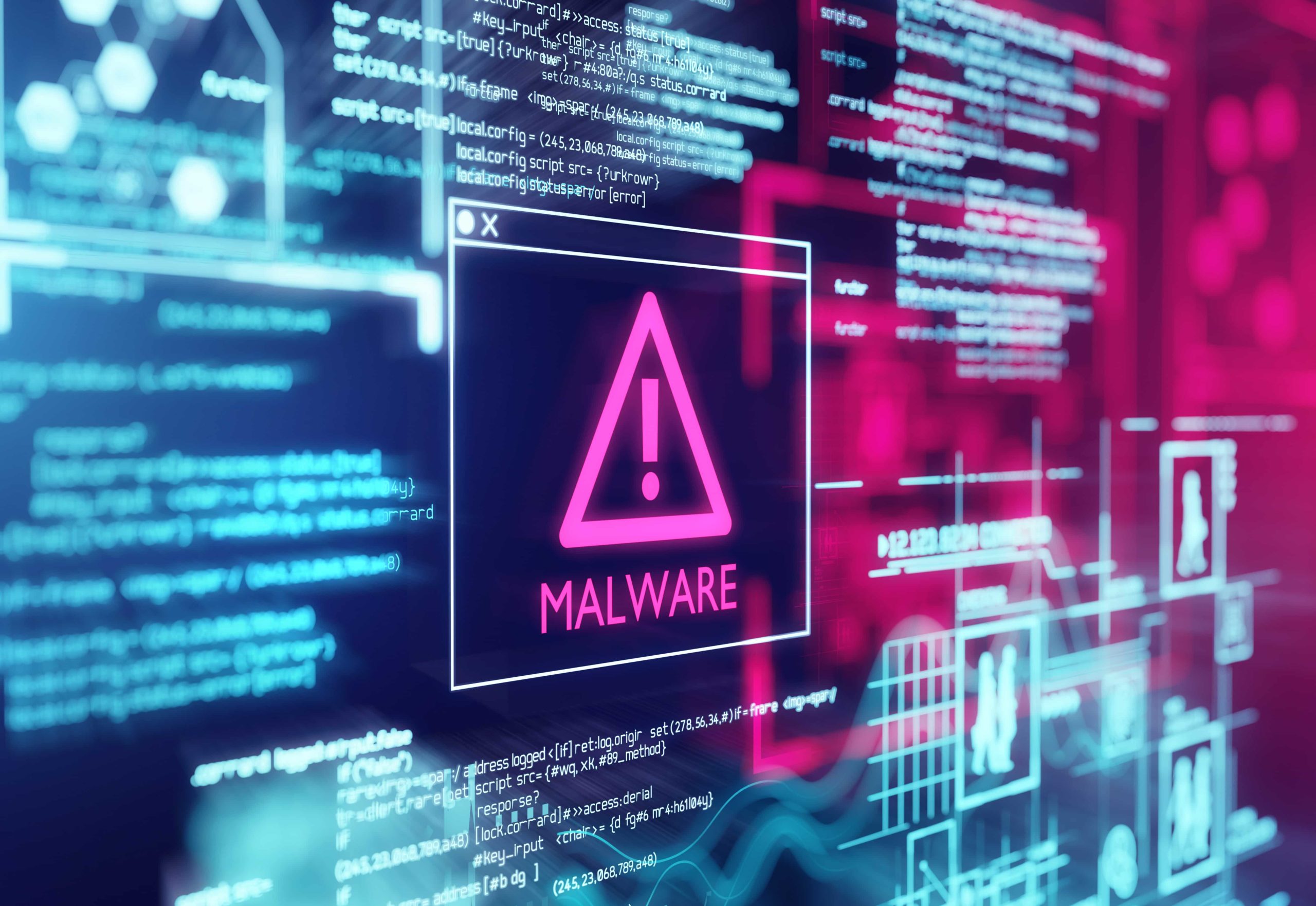 What is Malware in Ads or Malvertising? - GeoEdge